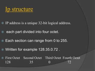 Ipv Internet Protocol Version PPTX Computer Networking Computing