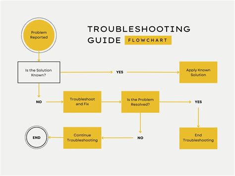 Understanding Osgi In Adobe Experience Manager Aem A Beginners
