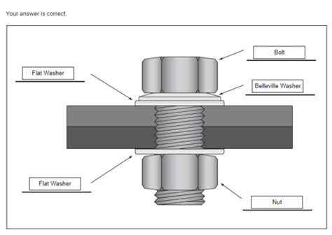 Torque Level 1 Lesson 5 Real World Electrical Torque Applications Flashcards Quizlet