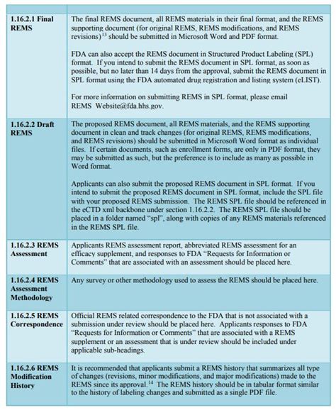 Fda Ectd Technical Conformance Guide Free Pdf Download M A N O X B L O G
