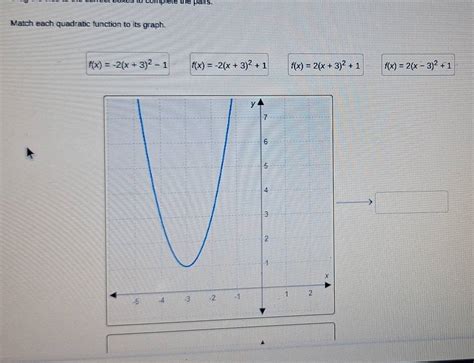 Solved Es To Complete The Pairs Match Each Quadratic Function To Its