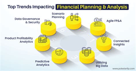 Financial Planning And Analysis Jack Alexander At Rita Skelley Blog