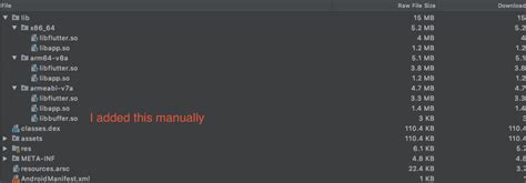 Libflutterso Is Not Included In The Armeabi V7a Folder When Other