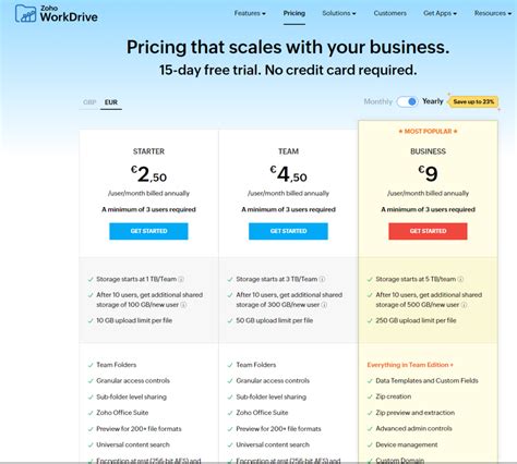 Zoho Docs Vs Templafy The Best Document Management Tool For You