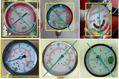 Comparison Of The Accuracy Of The Proposed Improved Method And The Download Scientific Diagram