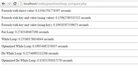 Quick Php Loops Comparison