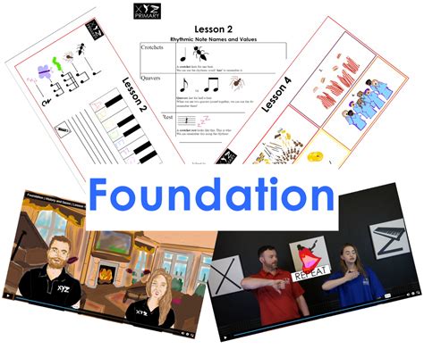 Xyz Primary Foundation Bundle Xyz Primary