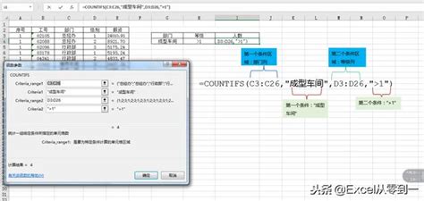 0基礎學習excel之count類計數函數，職場進階的必備函數 每日頭條