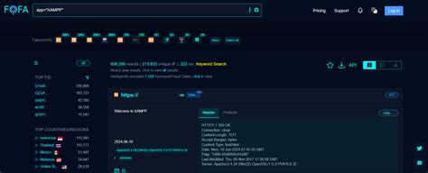 Php Cgi Argument Injection Vulnerability Cve 2024 4577 Qualys
