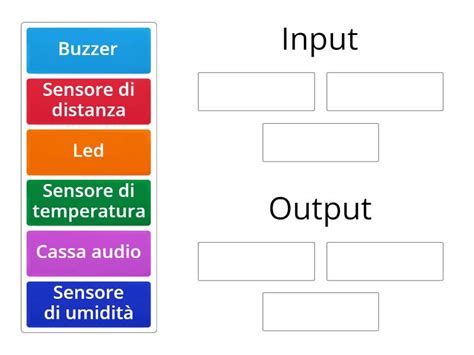 Inputoutput Group Sort