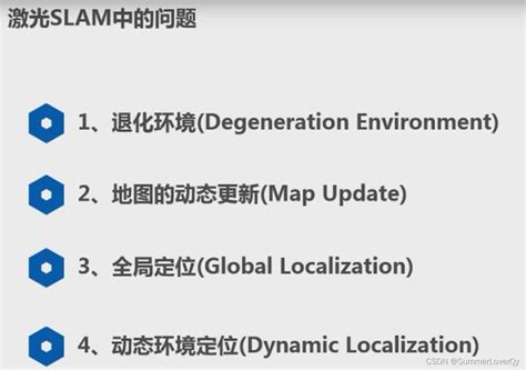 激光slam入门笔记(一)——简介scan To Map Csdn博客 激光slam入门笔记(一)——简介scan To Map Csdn博客