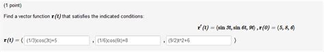 Solved Find A Vector Function R T That Satisfies The Chegg Com