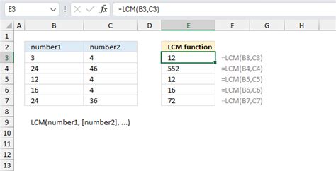 How To Use The LCM Function