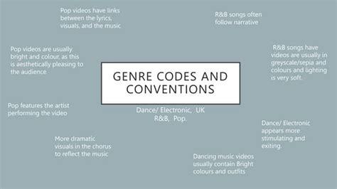 genre codes and conventions pptx