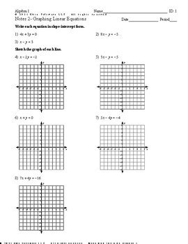 Notes Graphing Linear Equations By Maura Anderson TPT
