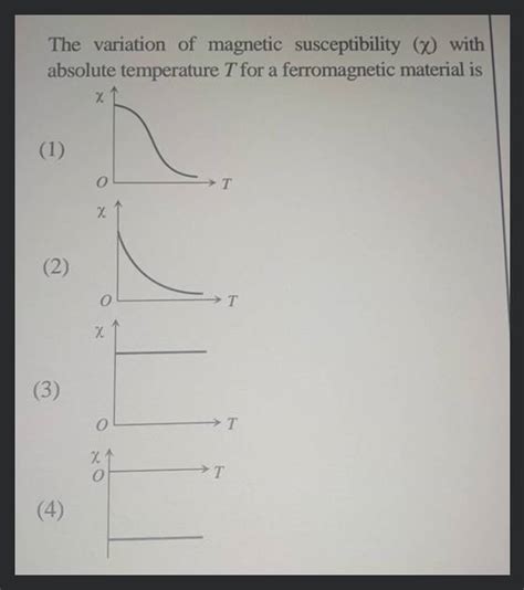 2 The Variation Of Magnetic Susceptibility Chi With Absolute Temperatu