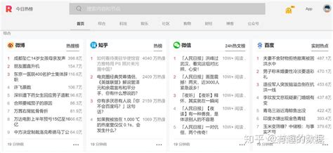 爬虫实战7：知乎热榜爬取 知乎