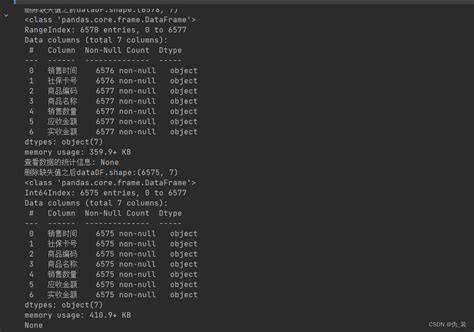 朝阳医院2018年销售数据分析 Csdn博客