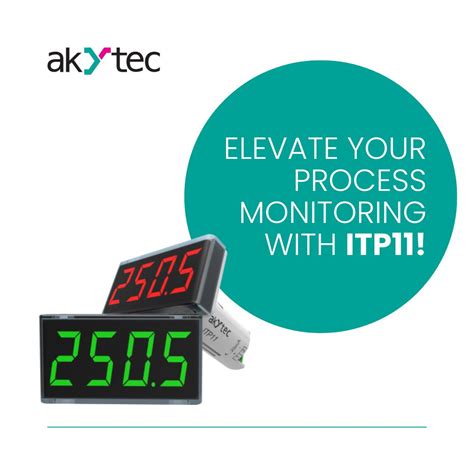 Akytec Gmbh On Linkedin Looppoweredindicator Processmonitoring