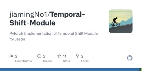 Github Jiamingno1temporal Shift Module Pytorch Implementation Of