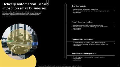 Automation Delivery Powerpoint Ppt Template Bundles Ppt Example