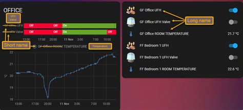 long and short entity names feature requests home assistant community