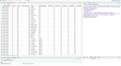 Dont Blame The Data ANALYSE FOOTBALL SOCCER DATA IN R WITH ZERO R EXPERIENCE