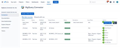 Jira Bigquery Integration How To Load Jira Data Into Bigquery