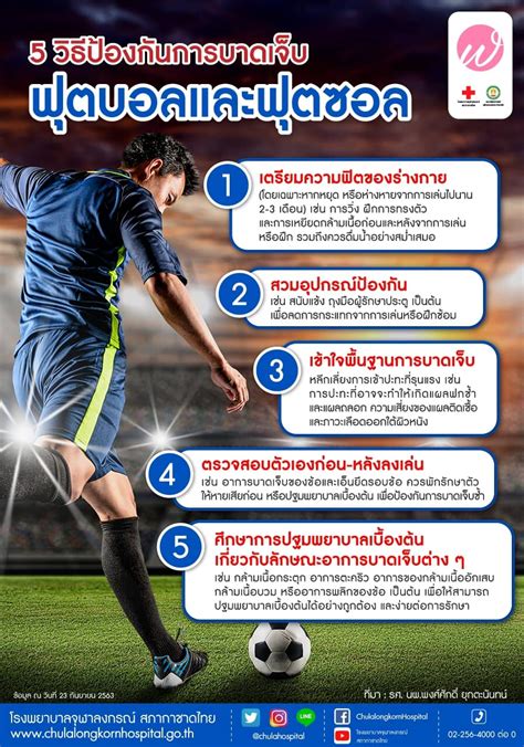 5 โรงพยาบาลจุฬาลงกรณ์ สภากาชาดไทย
