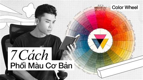 7 Cách phối màu cơ bản trong thiết kế đồ hoạ với Color Wheel Hieu On