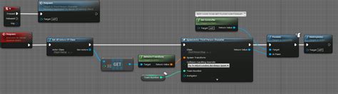 Set Variable On Spawn And Replication Solved Multiplayer