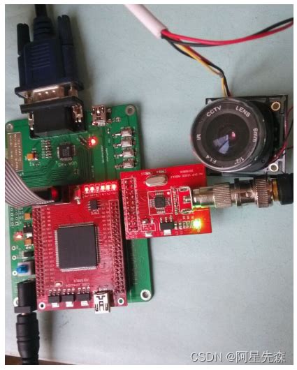 基于fpgasdrambt656视频解码移植总结