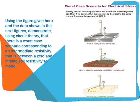 Solved Using The Figure Given Here And The Data Shown In Chegg Com