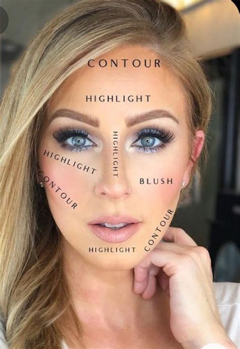 Highlight Contour Artofit