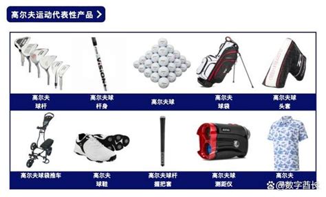 Ebay刊登工具数字酋长教你选品、快速刊登户外高尔夫运动类产品 知乎