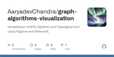 Github Aaryadevchandra Graph Algorithms Visualization Visualization Of Bfs Dijkstra S And