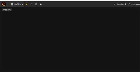 Migration From Sqlite3 To Mysql Database Configuration Grafana Labs