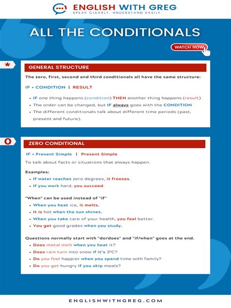 17 All The English Conditionals Explained Pdf 17 All The English Conditionals Explained Pdf