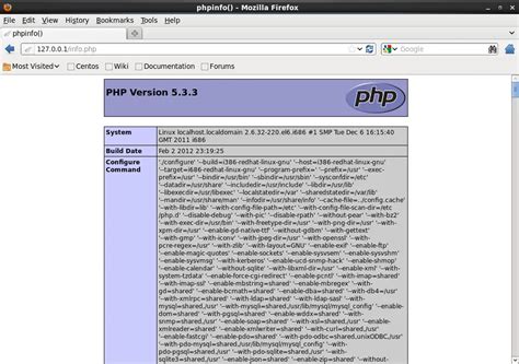 how to install ligd with php5 fastcgi and mysql on centos 6 rhel 6 itzgeek