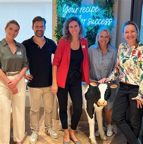 Different Angles Of Circularity