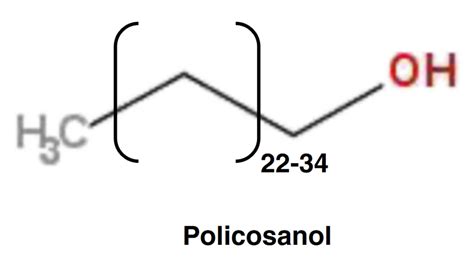Policosanol Reviews Benefits Dosage And Side Effects
