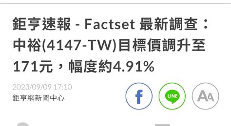 4147 中裕 新聞：鉅亨速報 Factset 最新調查：中裕4147｜cmoney 股市爆料同學會