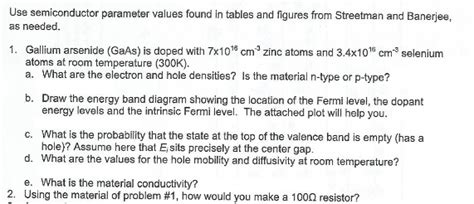 Solved Use Semiconductor Parameter Values Found In Tables