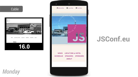 Css Performance Tooling Speaker Deck