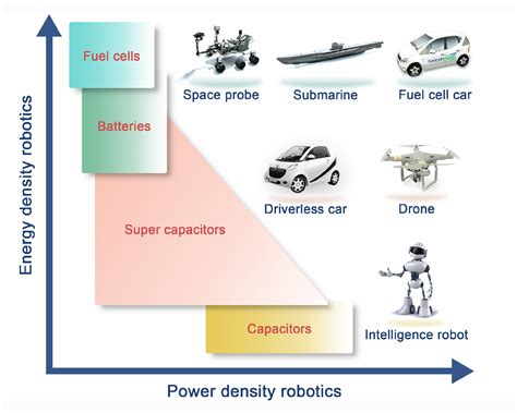 胡 科技论文配图 医学动画 动画宣传片 三维动画制作 北京中科幻彩