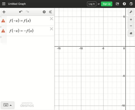 Solvedclassify The Functions Whose Values Are Given In The