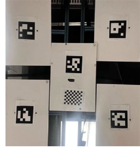 Figure 2 From A Robust And Adaptive Sensor Fusion Approach For Indoor Uav Localization