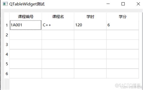 入门 Pyqt6 看过来（案例）18~ 表格属性51cto博客pyqt 表格控件