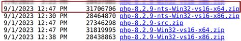 Upgrade From PHP 8 1 X To PHP 8 2 X For Faveo Faveo Installation Guide