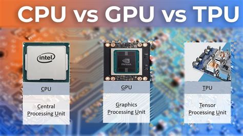 Optimizing Ai Model Training Tips For Cpus Gpus And Tpus